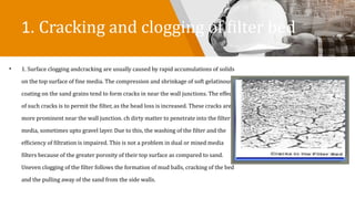 Comprehensive Guide to Rapid Sand Filter Operation and Troubleshooting ...