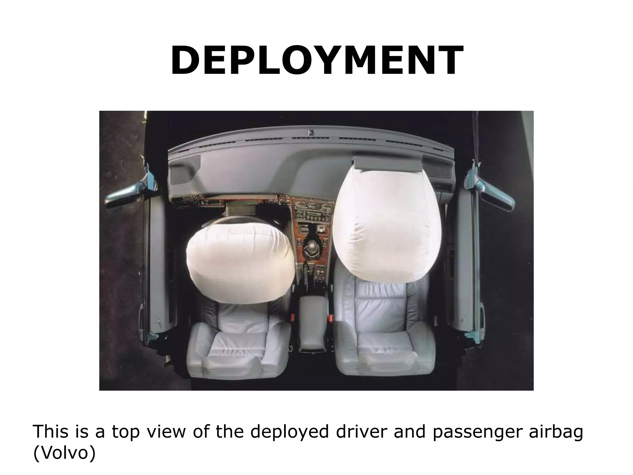 Working of safety air bags and their manufacturing | PPTX