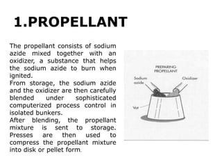 Working of safety air bags and their manufacturing | PPTX