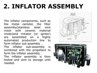 Working of safety air bags and their manufacturing | PPTX