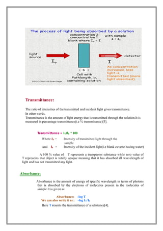 Working of spectrophotometer | PDF