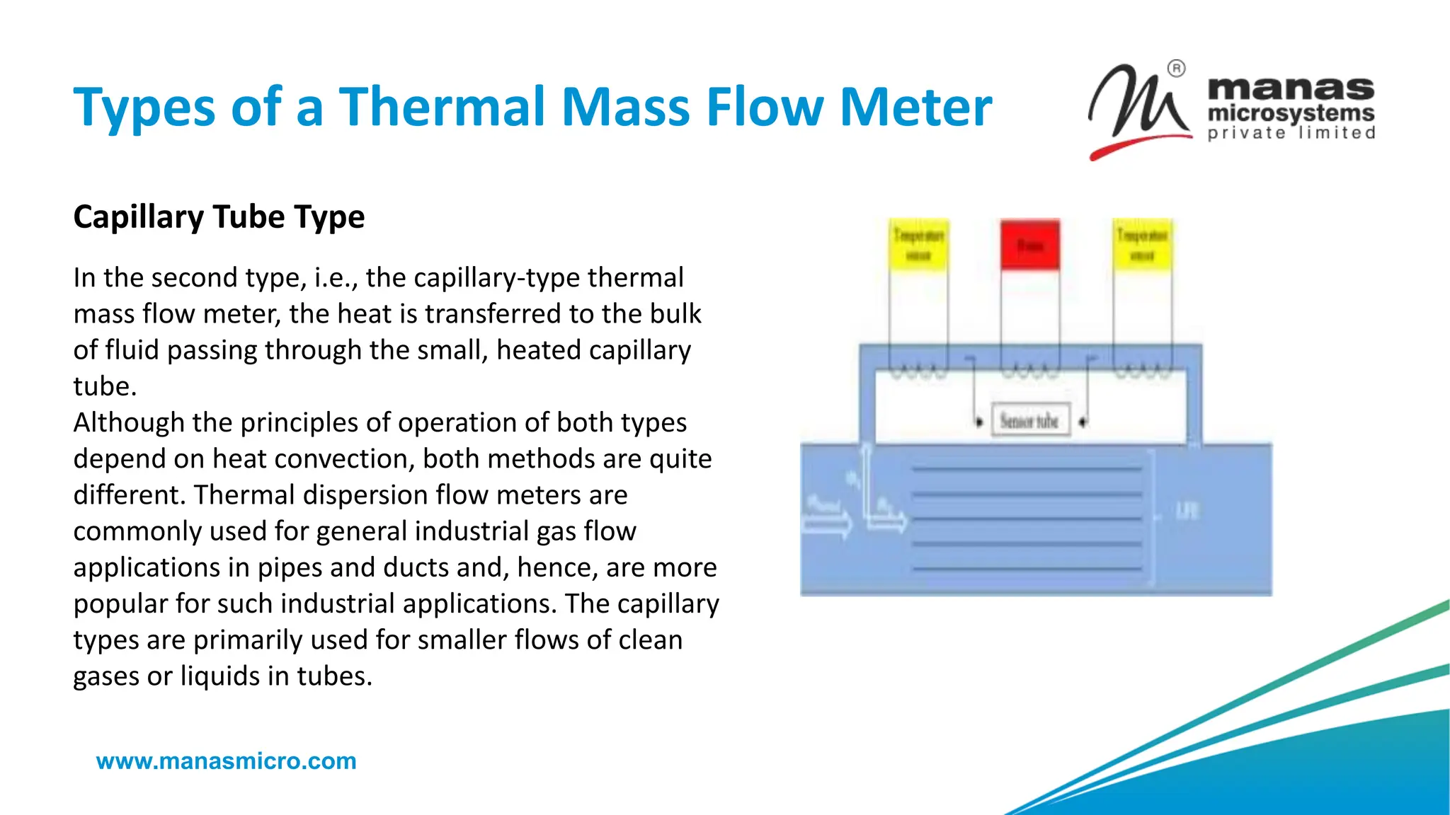 Thermal mass flow meter- a direct mass flow measurement | PPTX