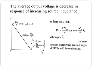 Working of three phase rectifier with sourse impedance | PPTX