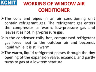 WORKING OF WINDOW AIR CONDITIONER.pptx