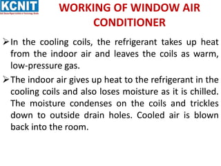 WORKING OF WINDOW AIR CONDITIONER.pptx