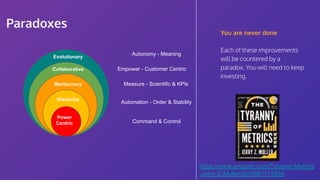Working on DevSecOps culture - a team centric view | PDF