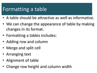 Working on word | PPT