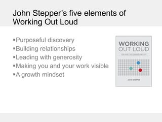 Working Out Loud | PPT