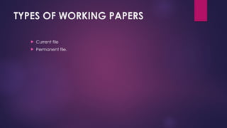 WORKING PAPERS.pptx used to know about meaning definition concept | PPTX