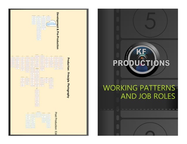 Working patterns and job roles | PPT