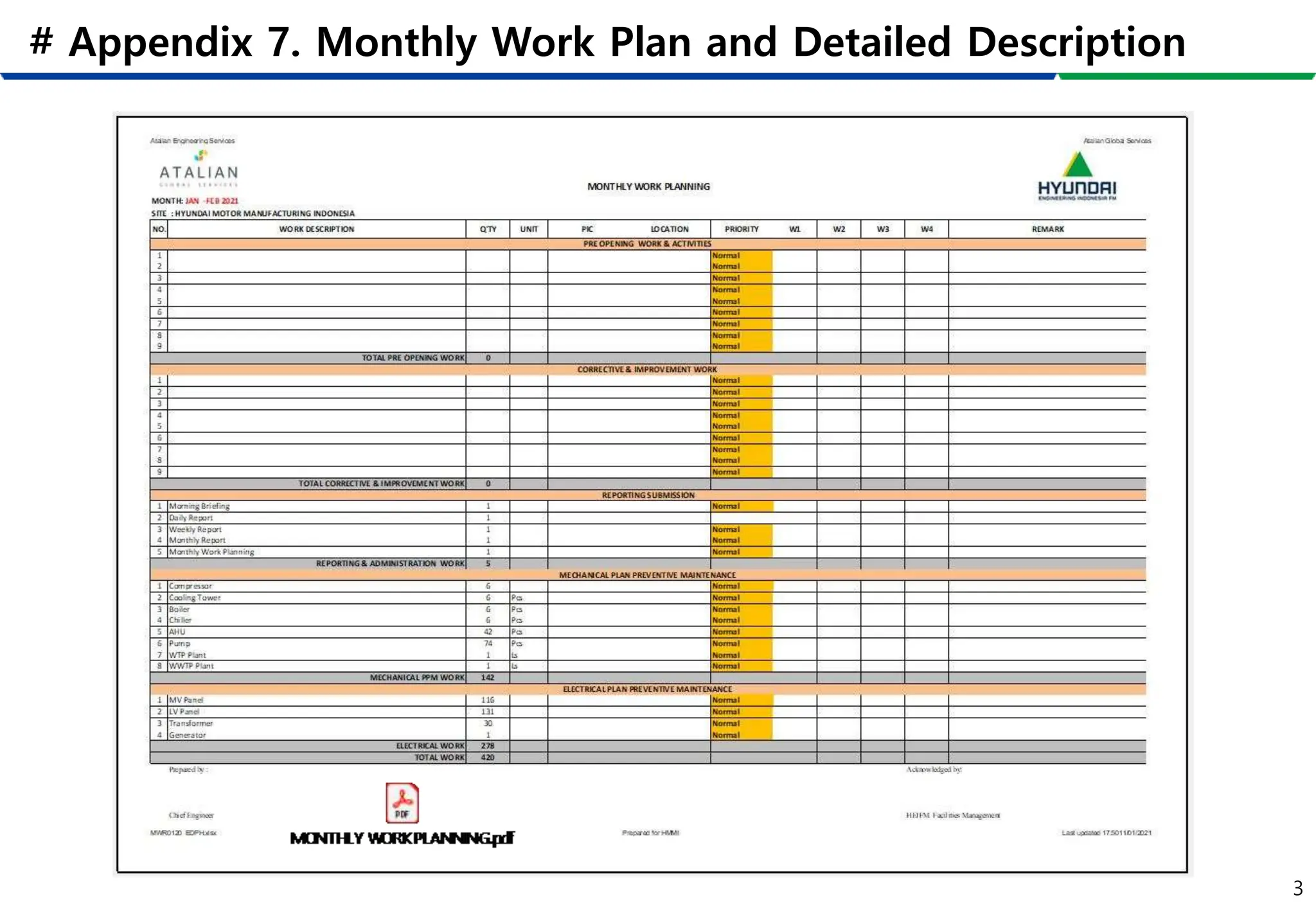 Working Plan .ppt