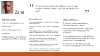 Working Poor Personas | PDF