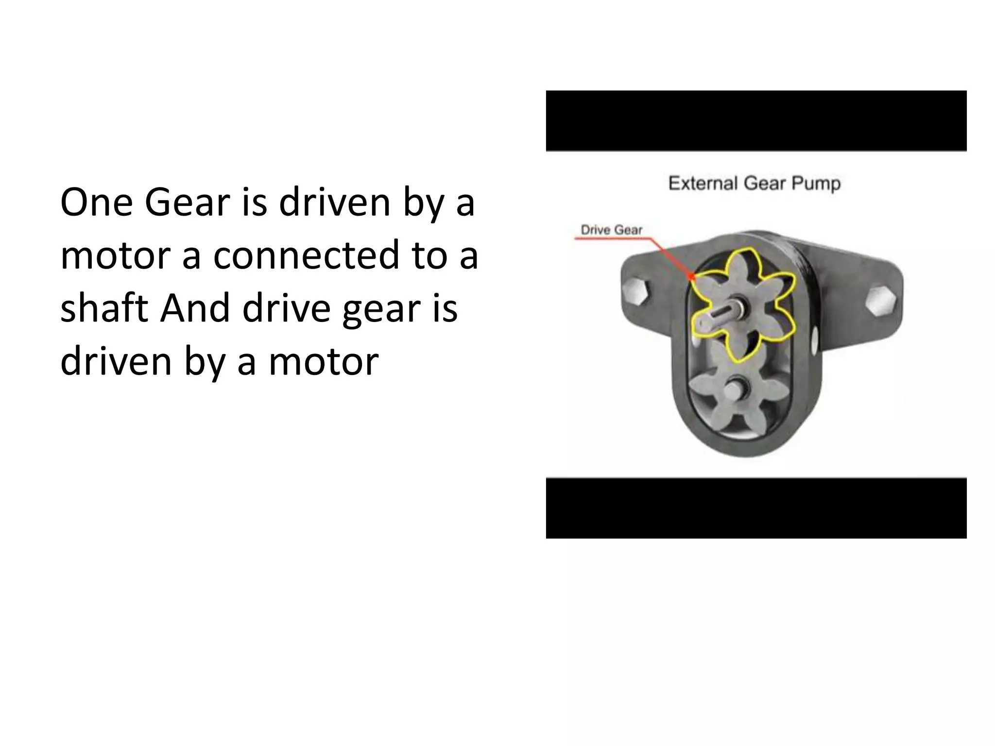 Working Principle Of External Gear.pptx