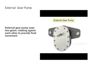 Working Principle Of External Gear.pptx