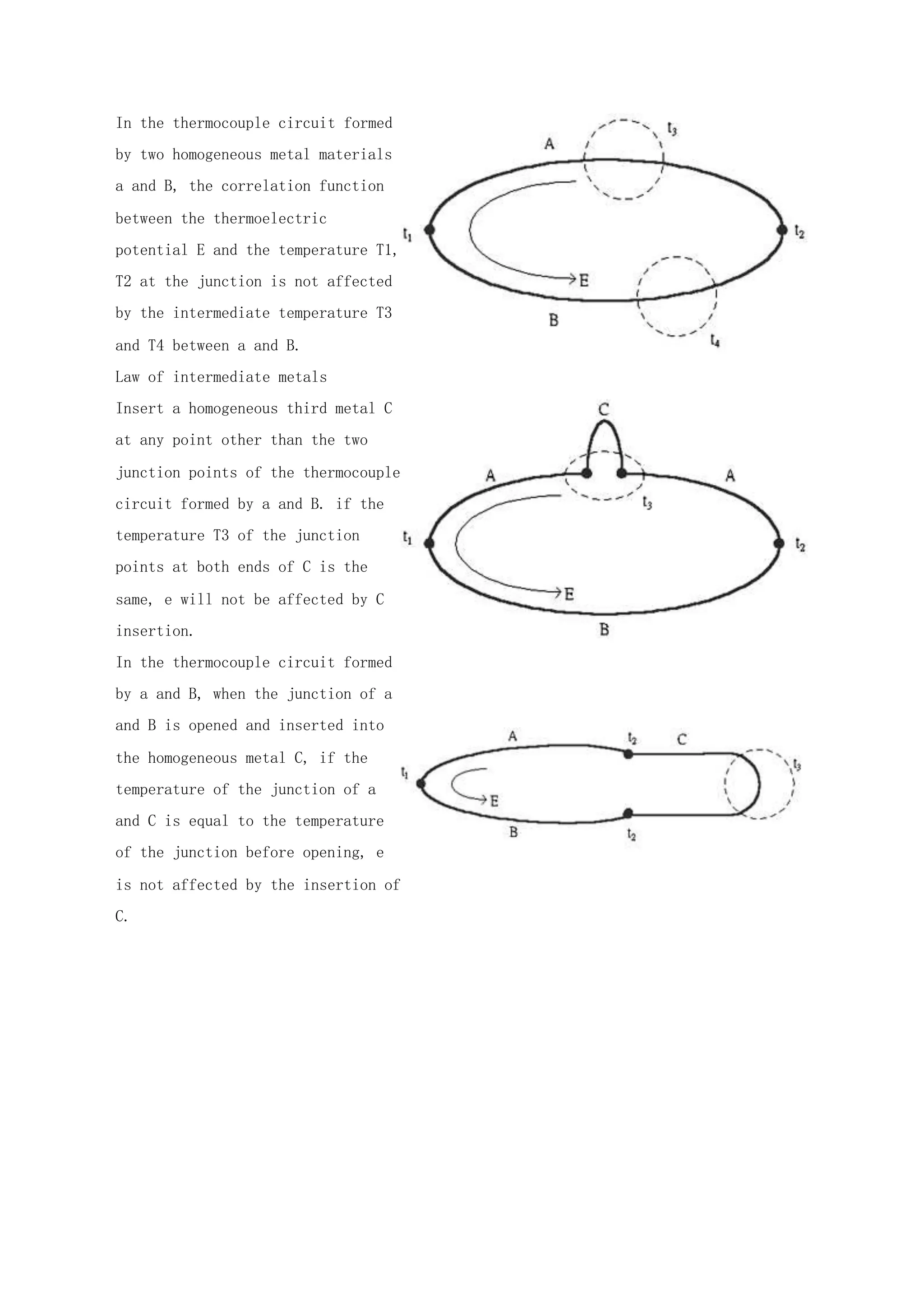 Working principle and structure of thermocouple | DOCX