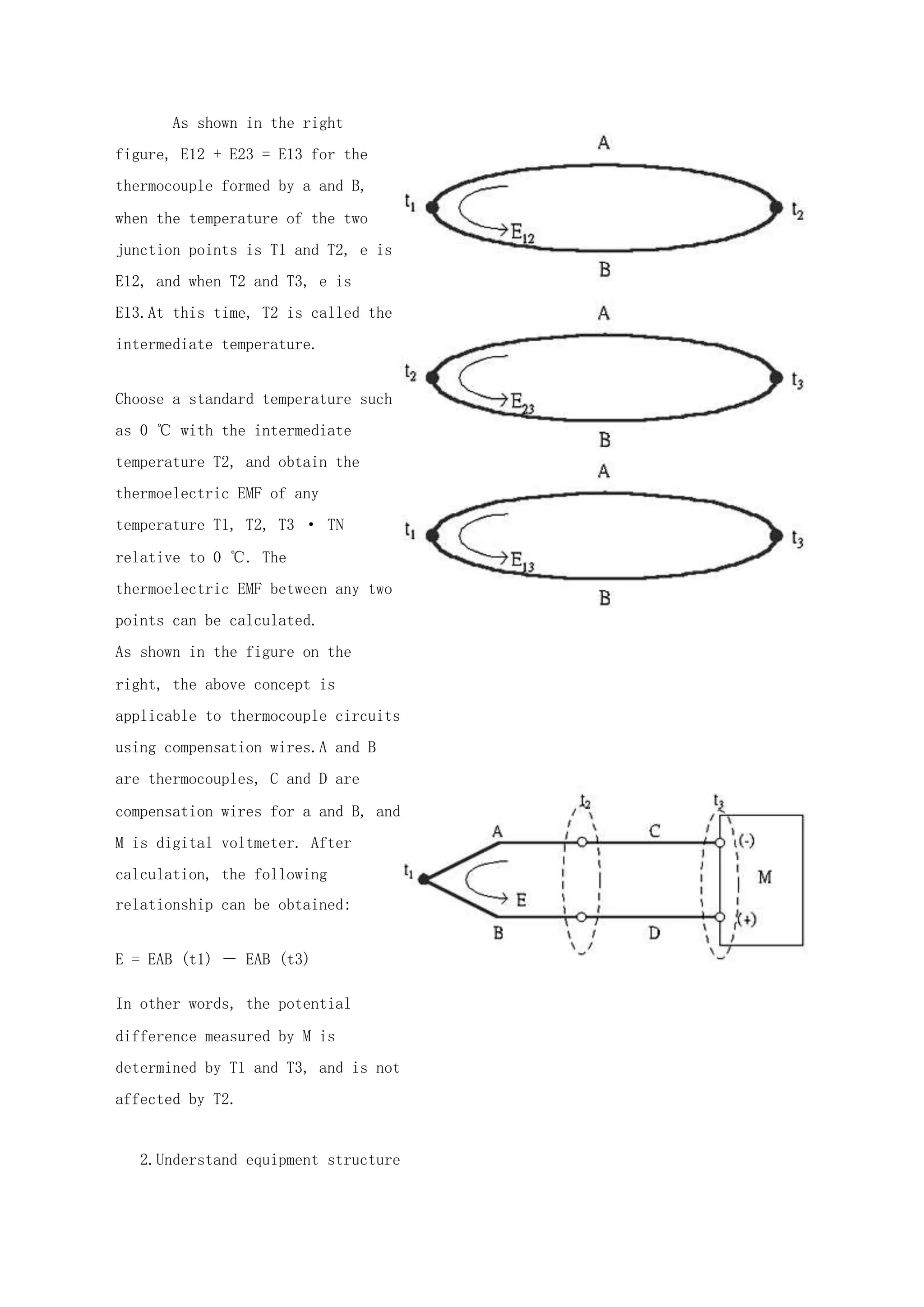Working principle and structure of thermocouple | DOCX