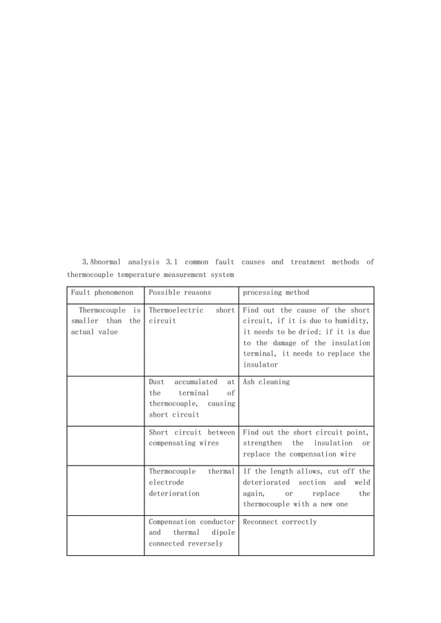 Working principle and structure of thermocouple | DOCX