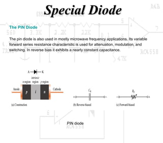 Working principle diode and special diode | PPT