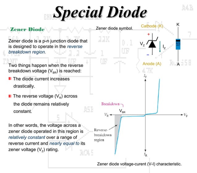 Working principle diode and special diode | PPT