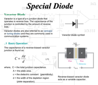 Working principle diode and special diode | PPT
