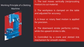 Working Principle of a slotting machine and how it operates | PPT
