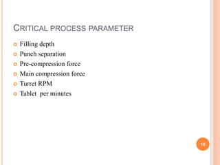 Working principle of compression machine | PPTX