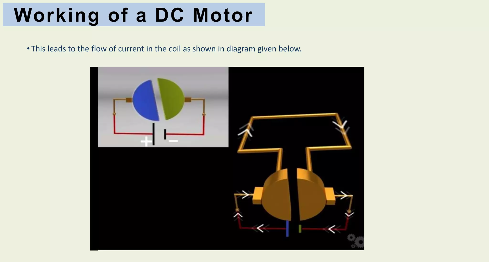 Working principle of dc motor | PPTX