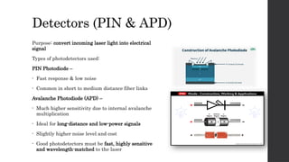 Working Principle of Laser Communication.pptx