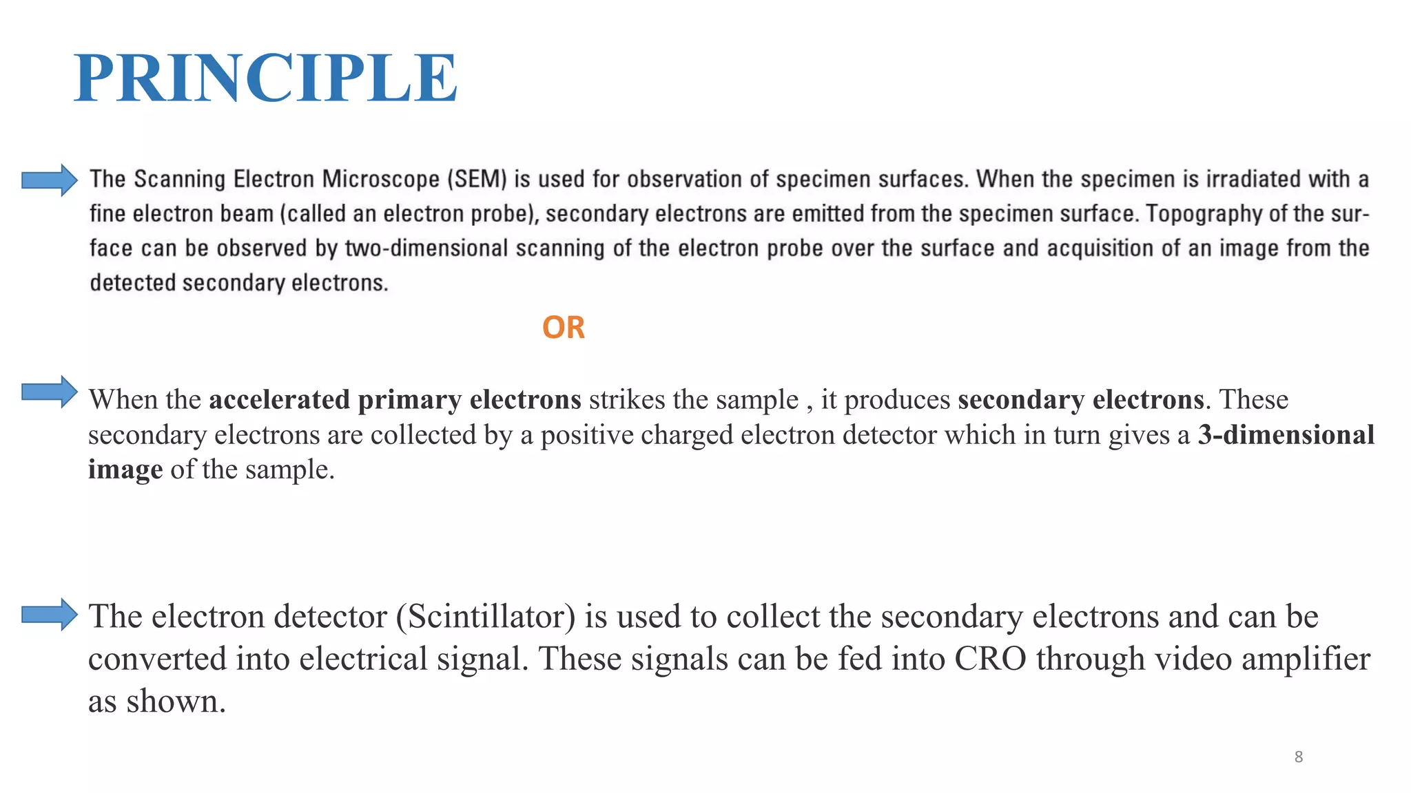 WORKING PRINCIPLE OF SEM.pptx