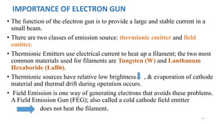 WORKING PRINCIPLE OF SEM.pptx