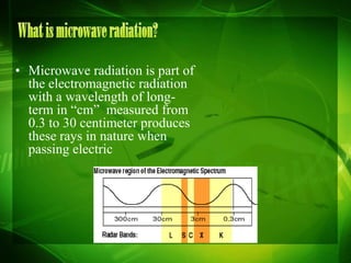 Working principle of the microwave1 | PPTX