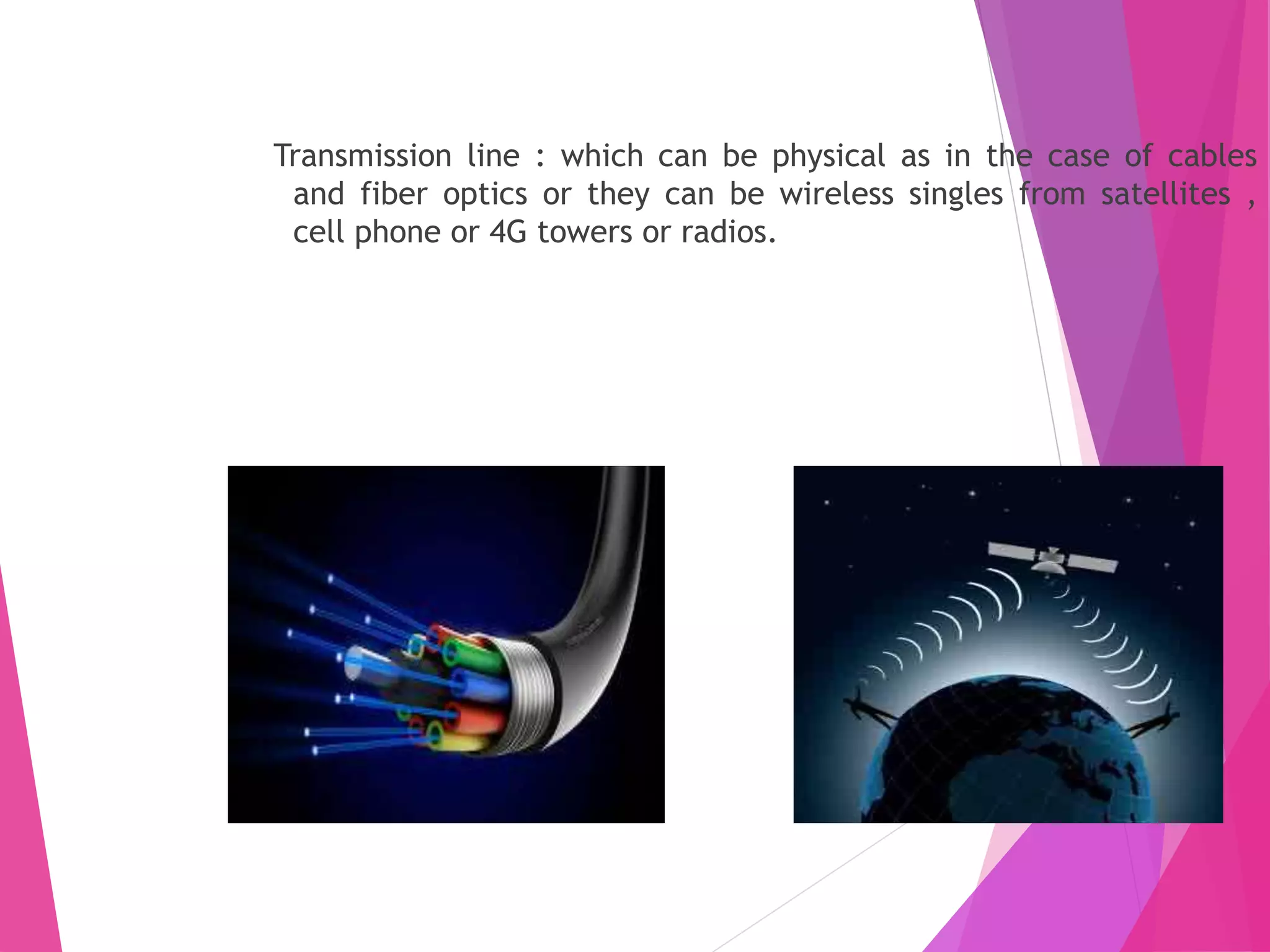 Working principles of internet | PPT