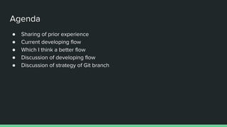 Working process and git branch strategy | PPT