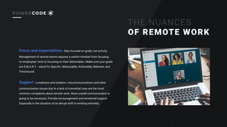 Working Remotely: Challenges & Ways Out | Powercode | PPT
