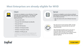 Working Remotely with Microsoft Technologies | PPT