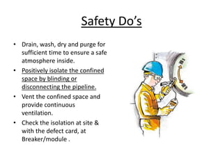 Working safely at confined space (1).pptx