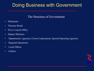 Winning Government Business in Canada | PPTX
