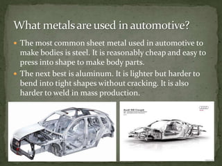Automotive - Working sheet metal | PPTX