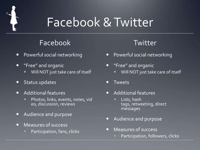 Working the Web (so it doesn't work you) | PPTX