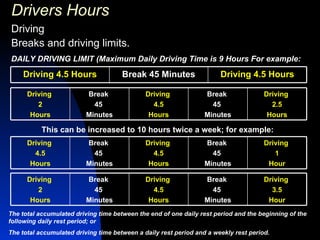 Working time regulations