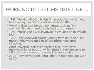 Working title films | PPT