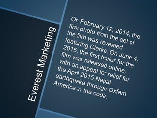 Working title films | PPTX