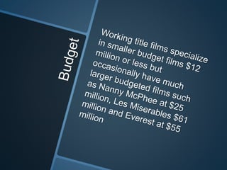 Working title films | PPTX