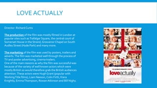 Working titles | PPTX | Video Production | Content Production