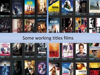 Working titles | PPT