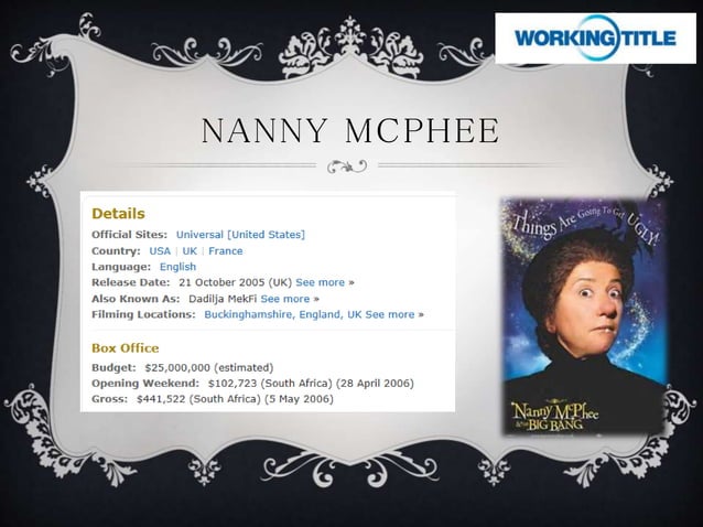 Working titles and warp films | PPTX