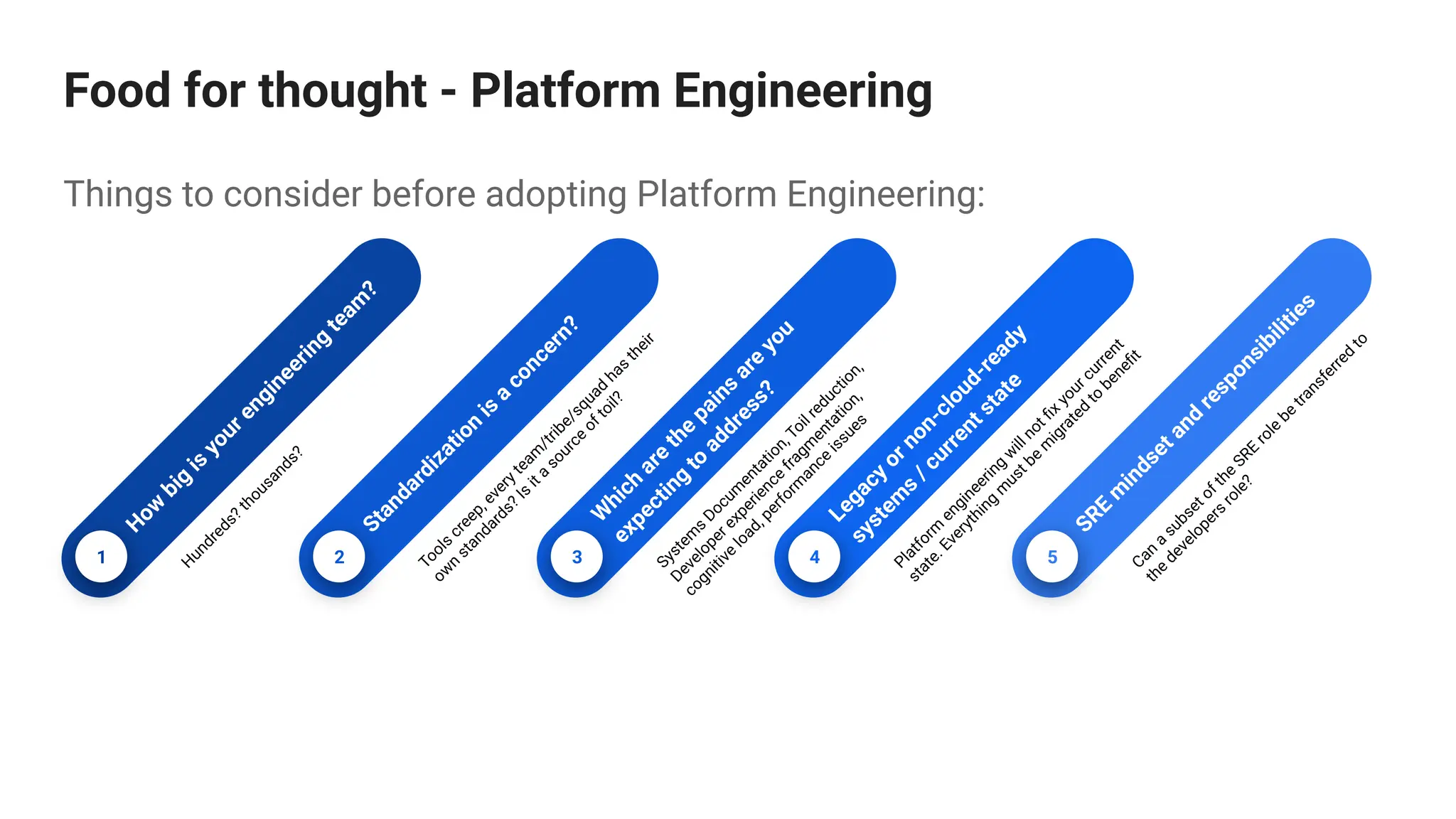 Working together SRE & Platform Engineering | PDF