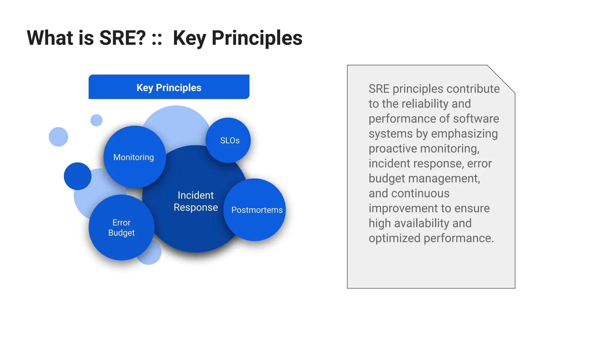 Working together SRE & Platform Engineering | PDF