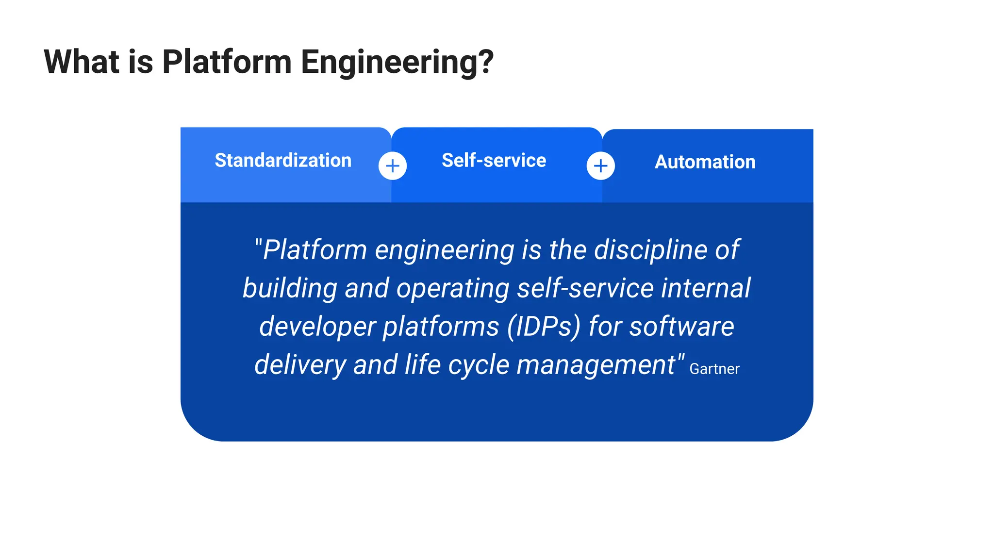 Working together SRE & Platform Engineering | PDF