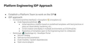 Working together SRE & Platform Engineering | PDF